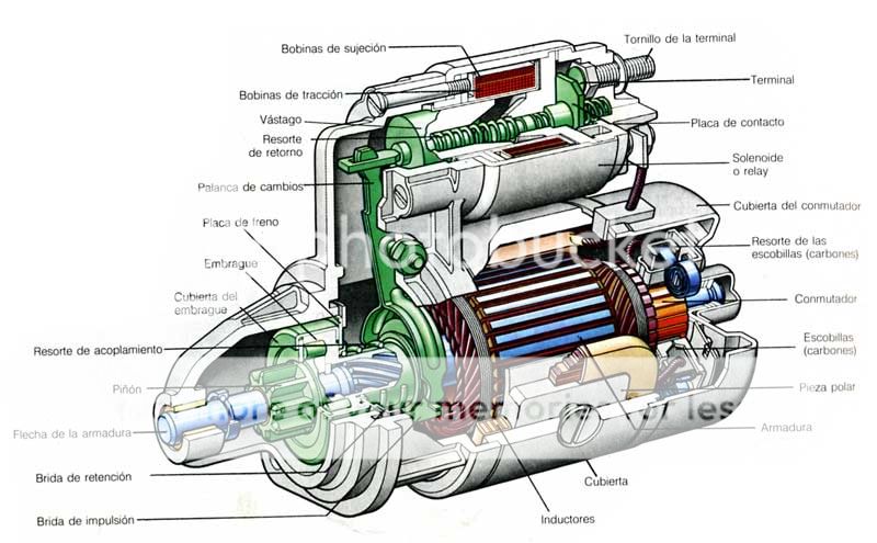 marcha.jpg Photo by Rollingstone64 | Photobucket